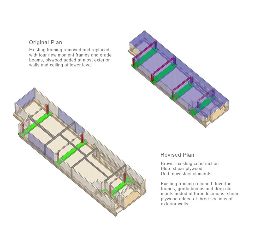 Value | Pivot Structural Engineering
